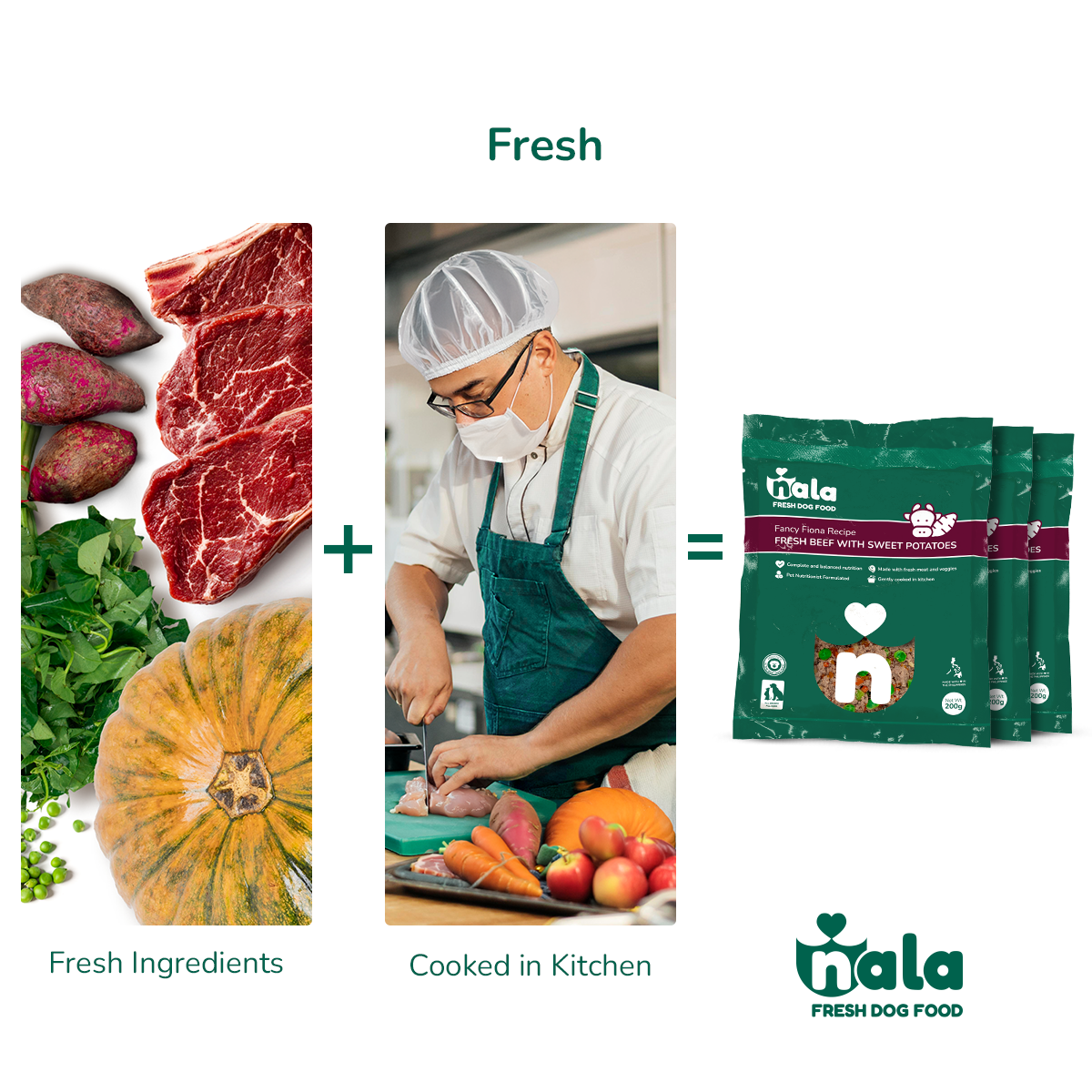 Fancy Fiona Recipe - Fresh Beef with Sweet Potatoes – Nala Fresh Dog Food